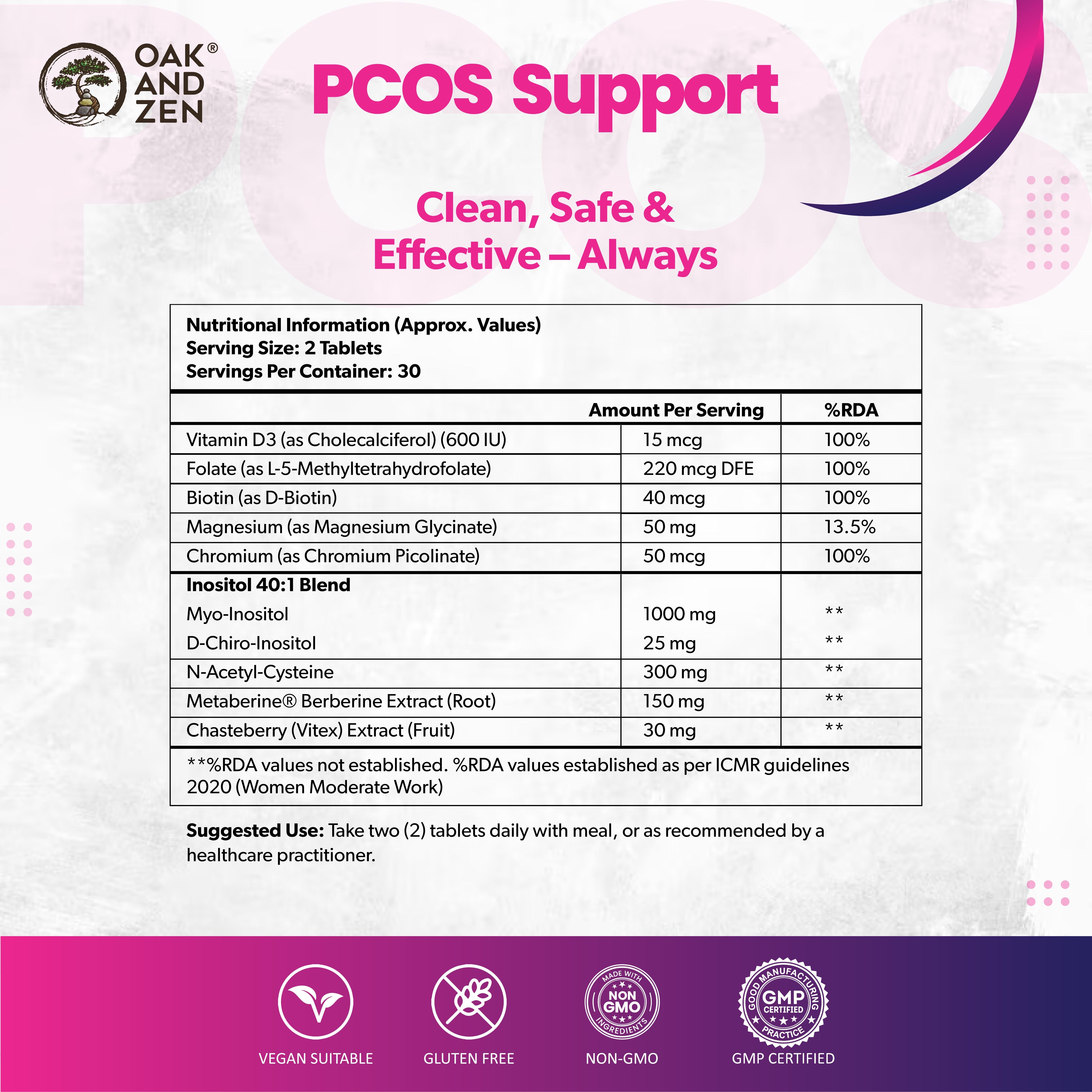 PCOS Support – Oak and Zen